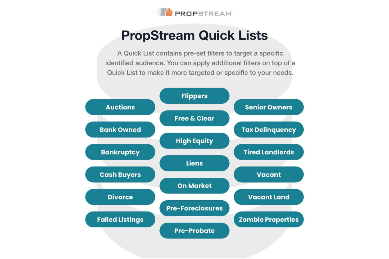 What Does PropStream Have That the MLS Doesn’t?
