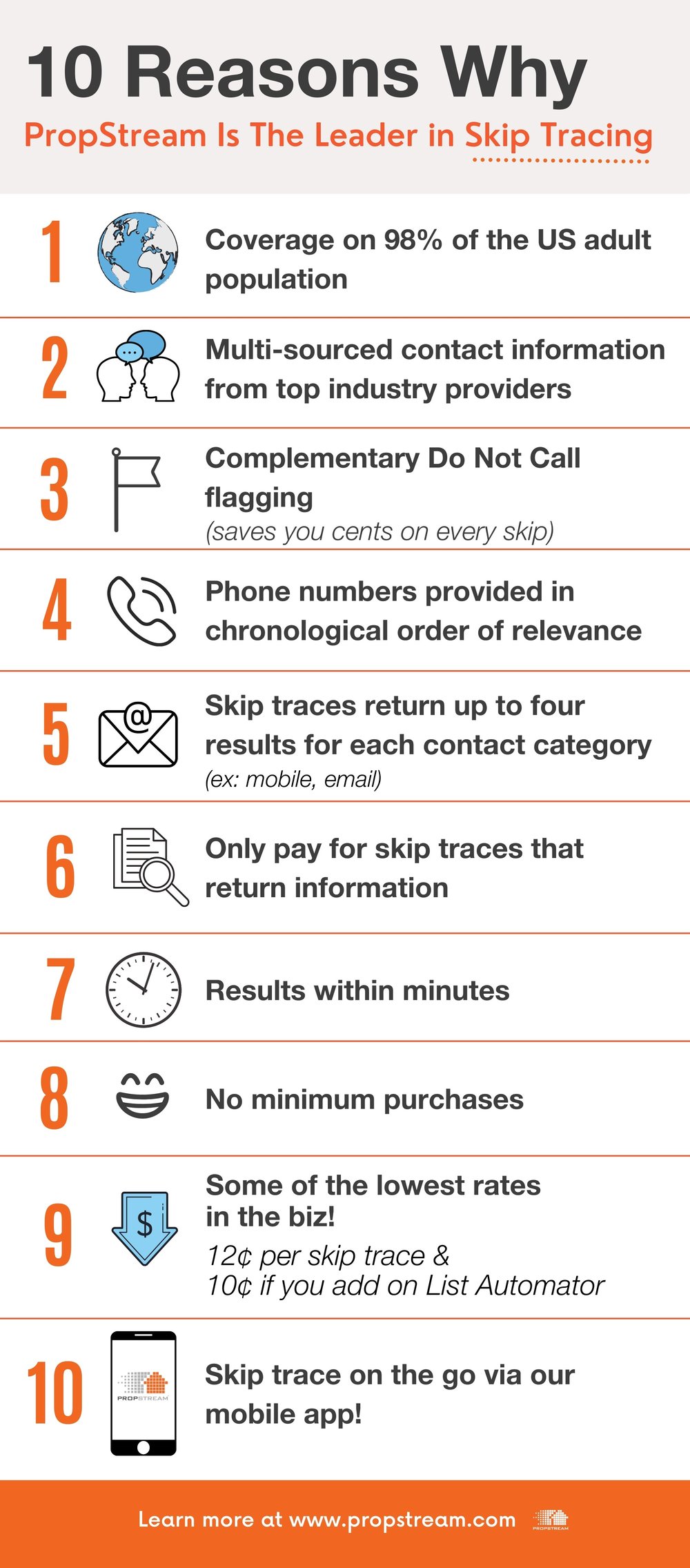 What is Skip Tracing, and Why Do You Need It?