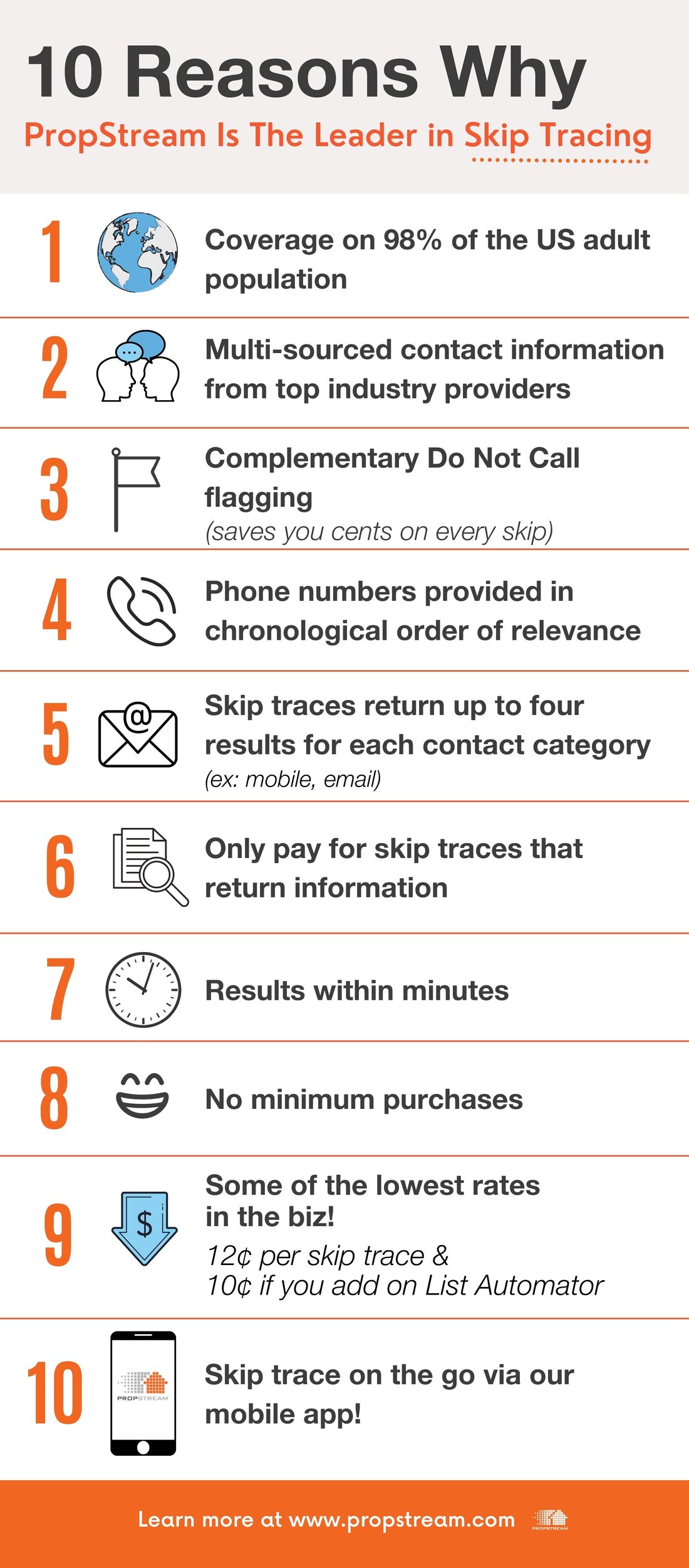 What is Skip Tracing, and Why Do You Need It?