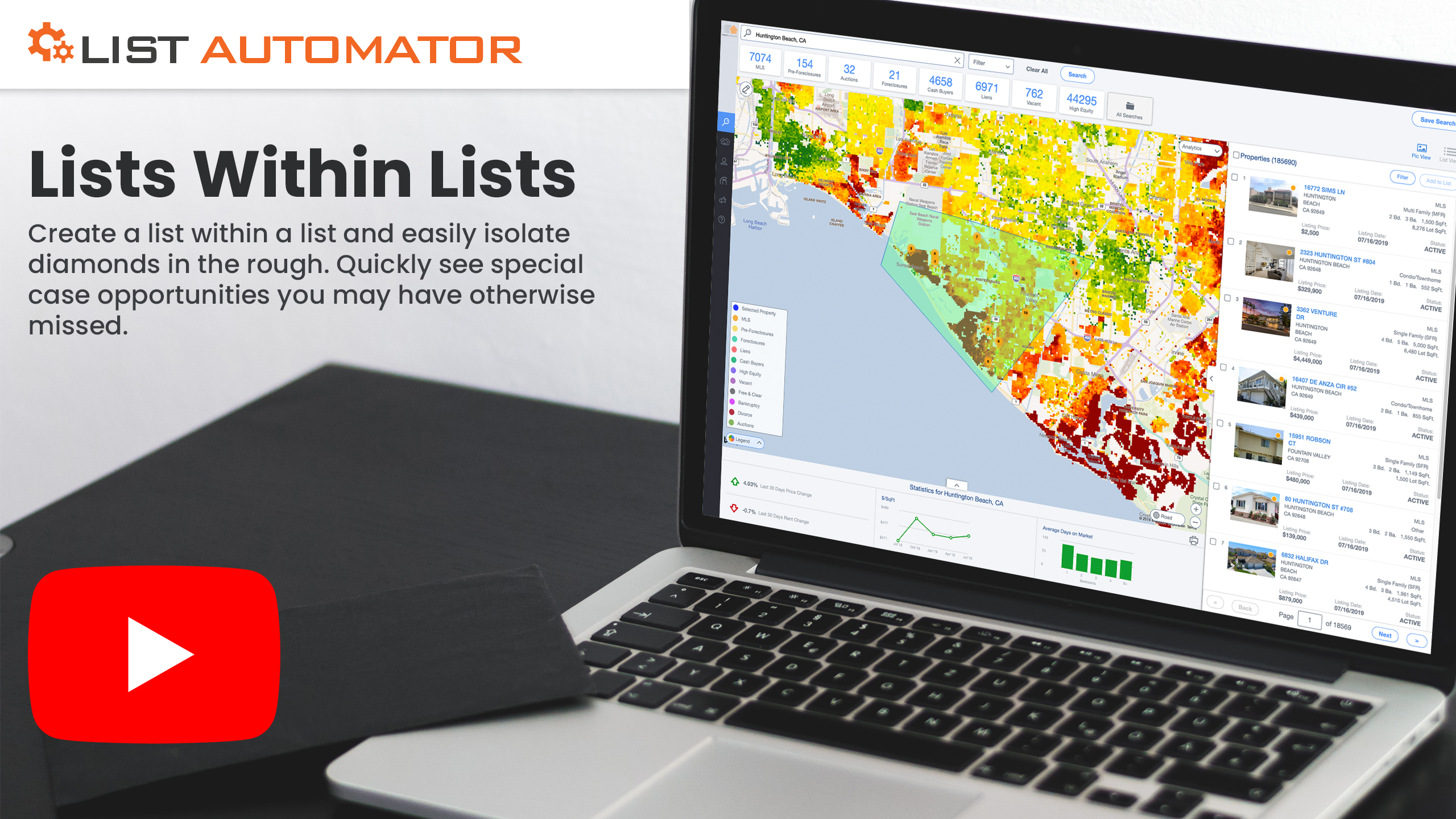 Creating Lists within Lists with Lead Automator- PropStream Help Video